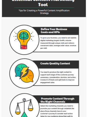 Pulse: Digital Agency Sydney I SEO & Pay Per Click campaigns