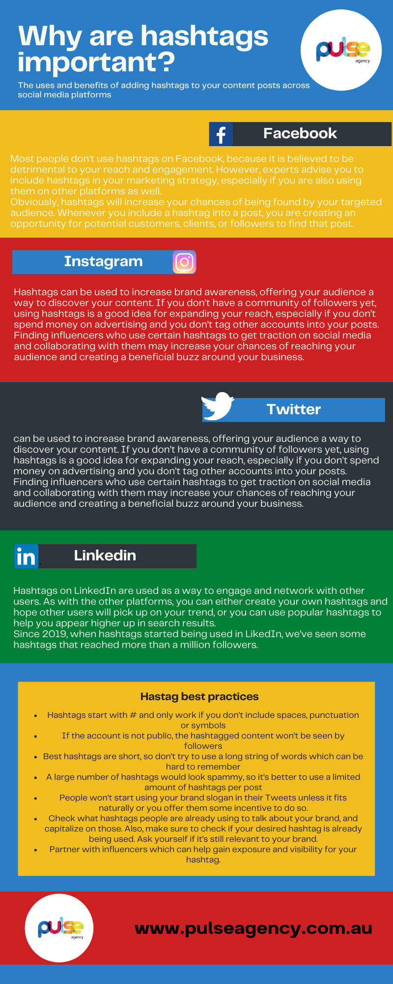 #AreHashtagsImportant? Learn Why
